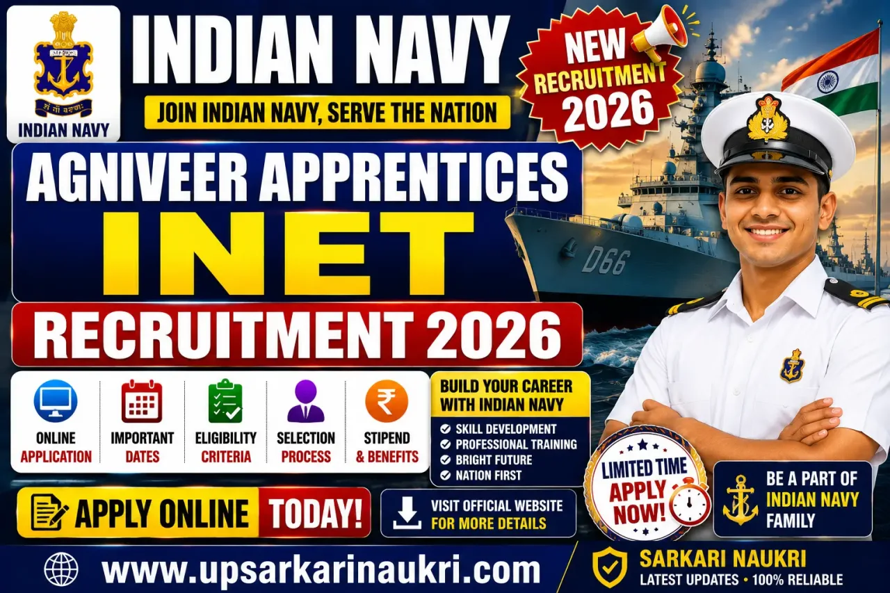 Indian Navy Agniveer Apprentices INET Recruitment 2026 - UP Sarkari Naukri